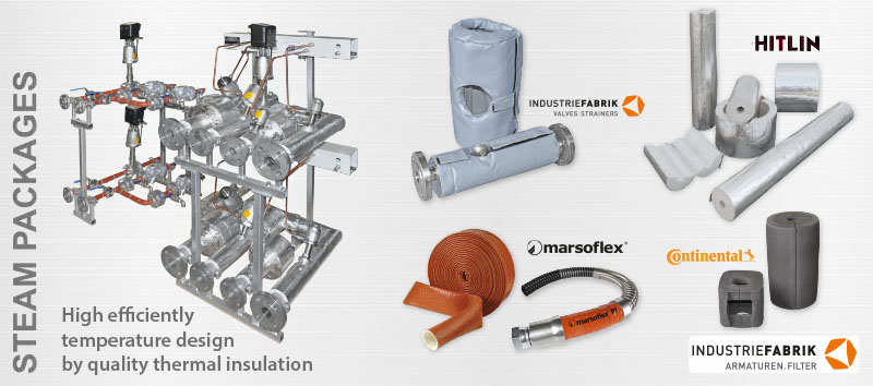 Steam packages for tire curing presses - Manufacturer - Industriefabrik